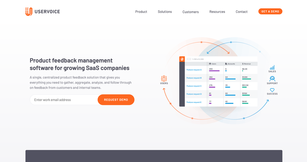 Top 11 UserVoice Alternatives & Competitors (2023 Update)