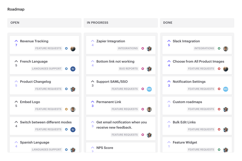 How to Prioritize Product Features (11 Frameworks with Examples)