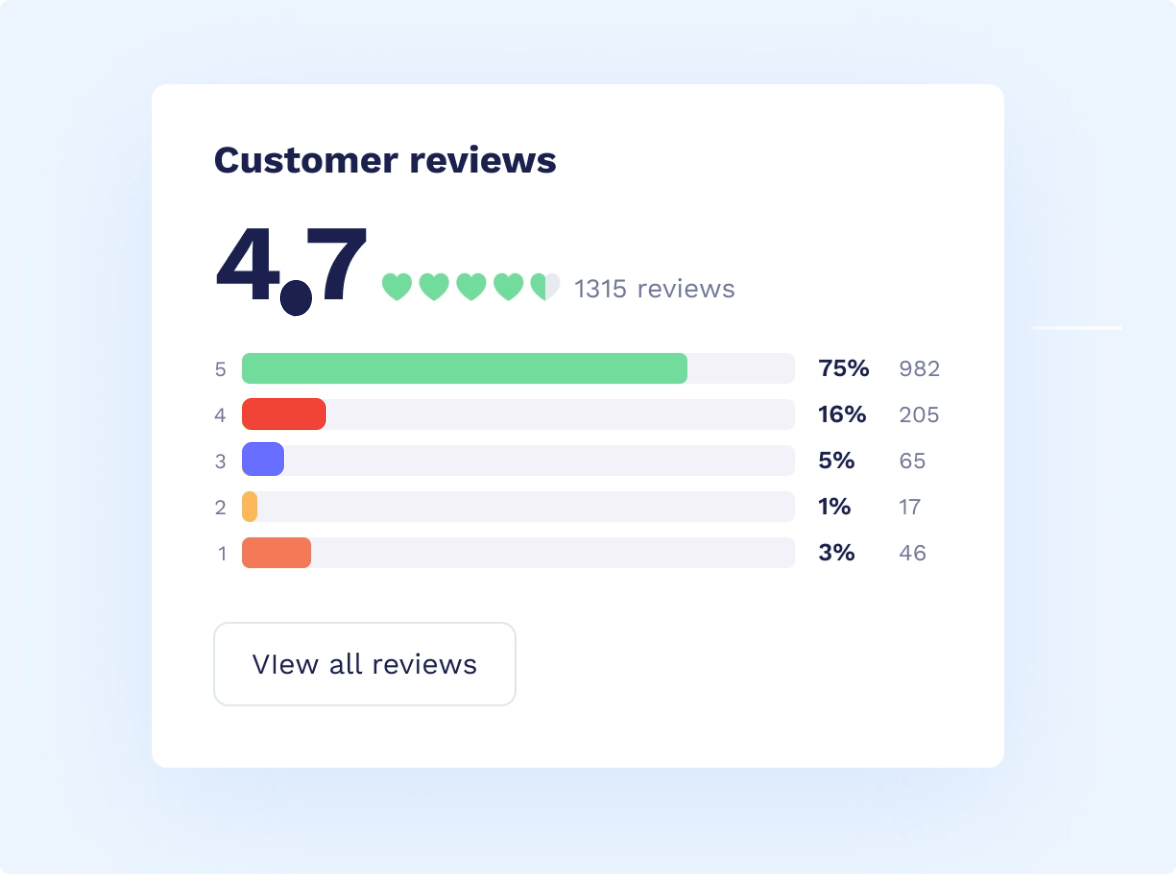How to Collect In-App Feedback (Best Practices, Ways & Tools)
