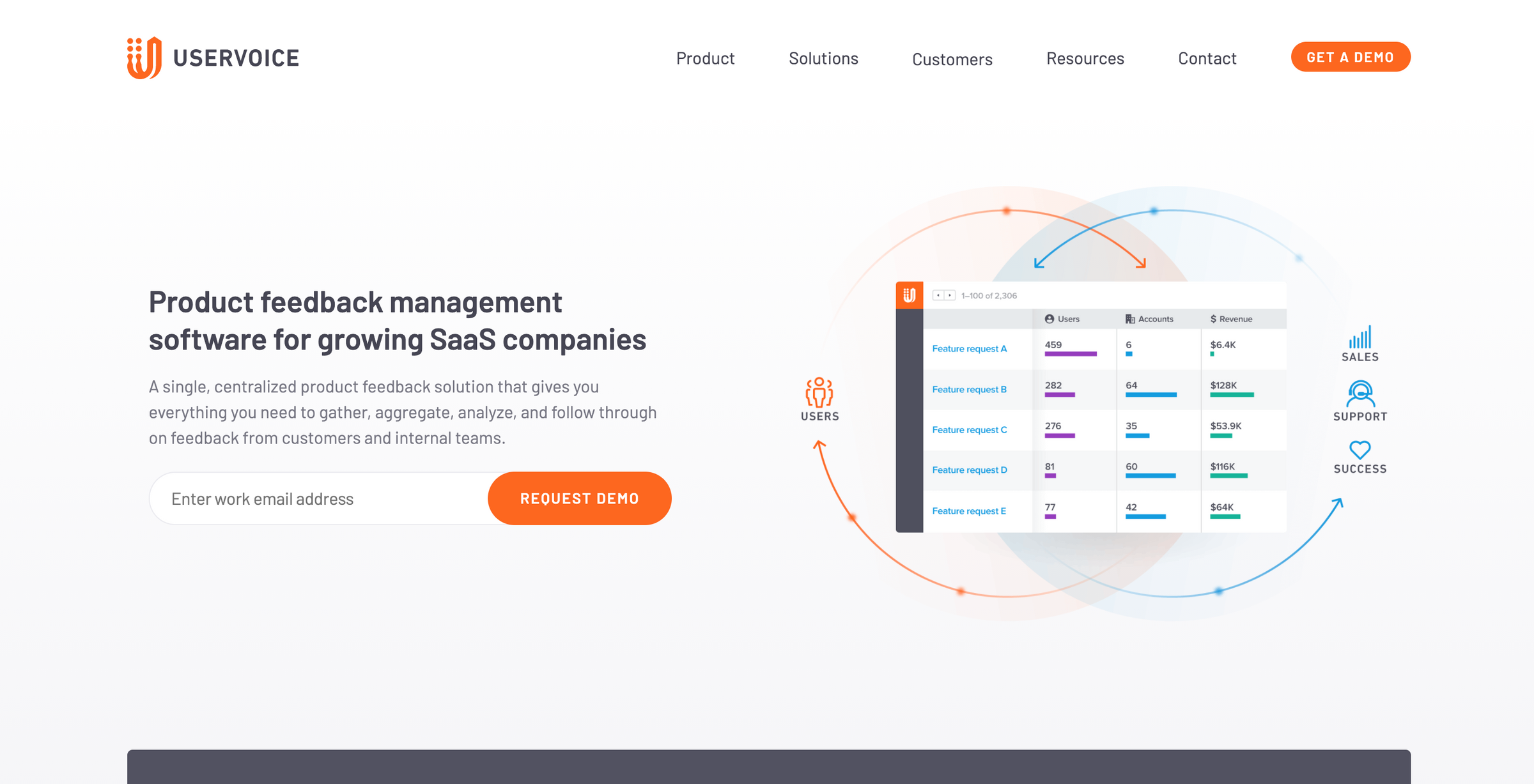 10 Best Feature Request Tracking Tools for Product Teams
