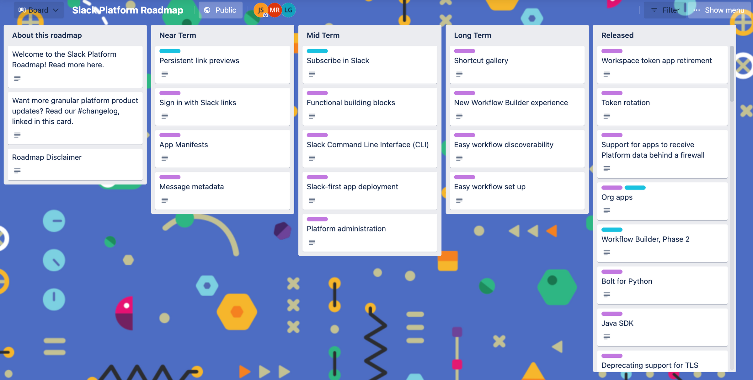 10 Examples of Amazing Public Product Roadmaps For SaaS Companies