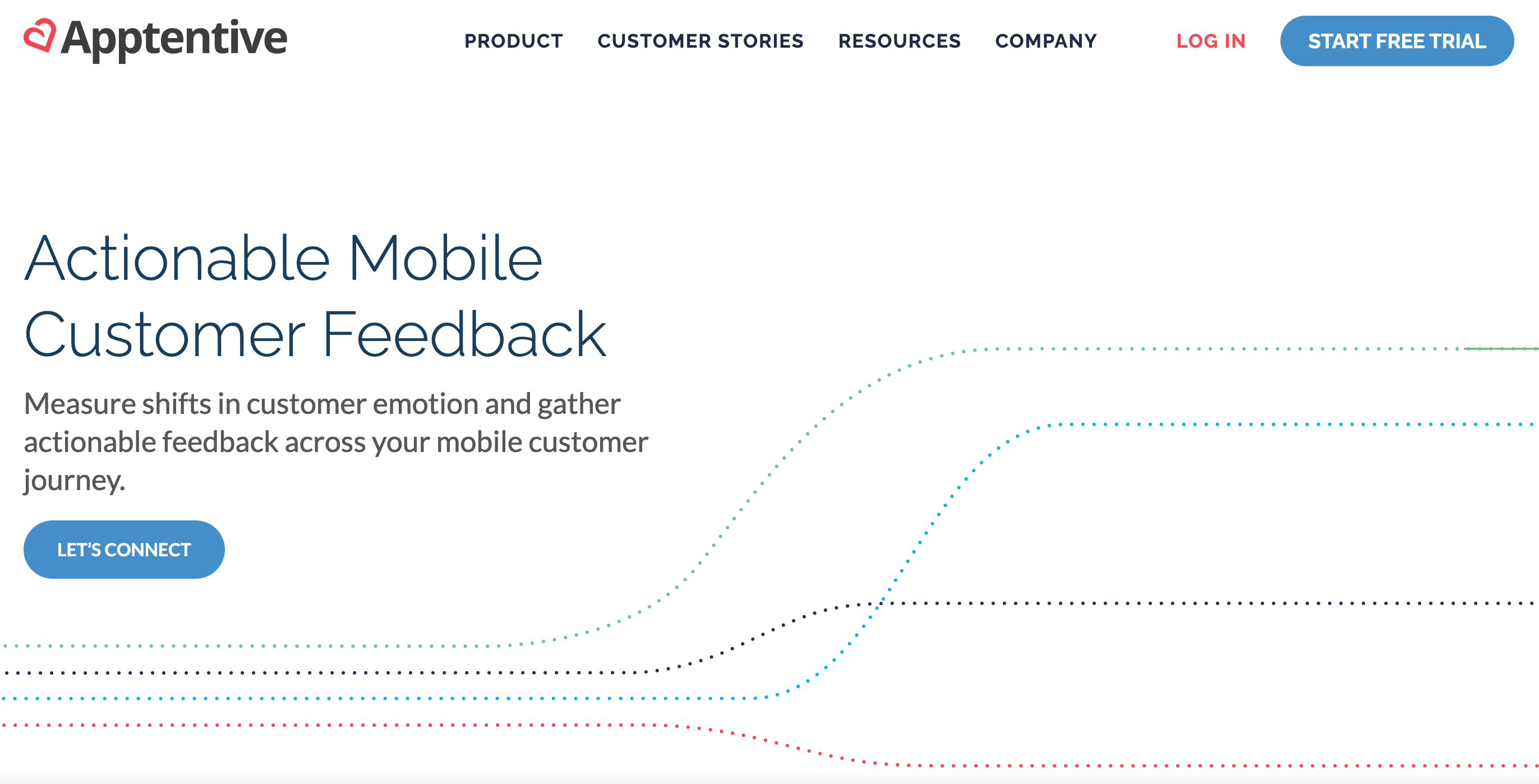 How to Collect In-App Feedback (Best Practices, Ways & Tools)