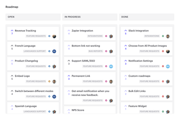 How to Prioritize Product Features (11 Frameworks with Examples)